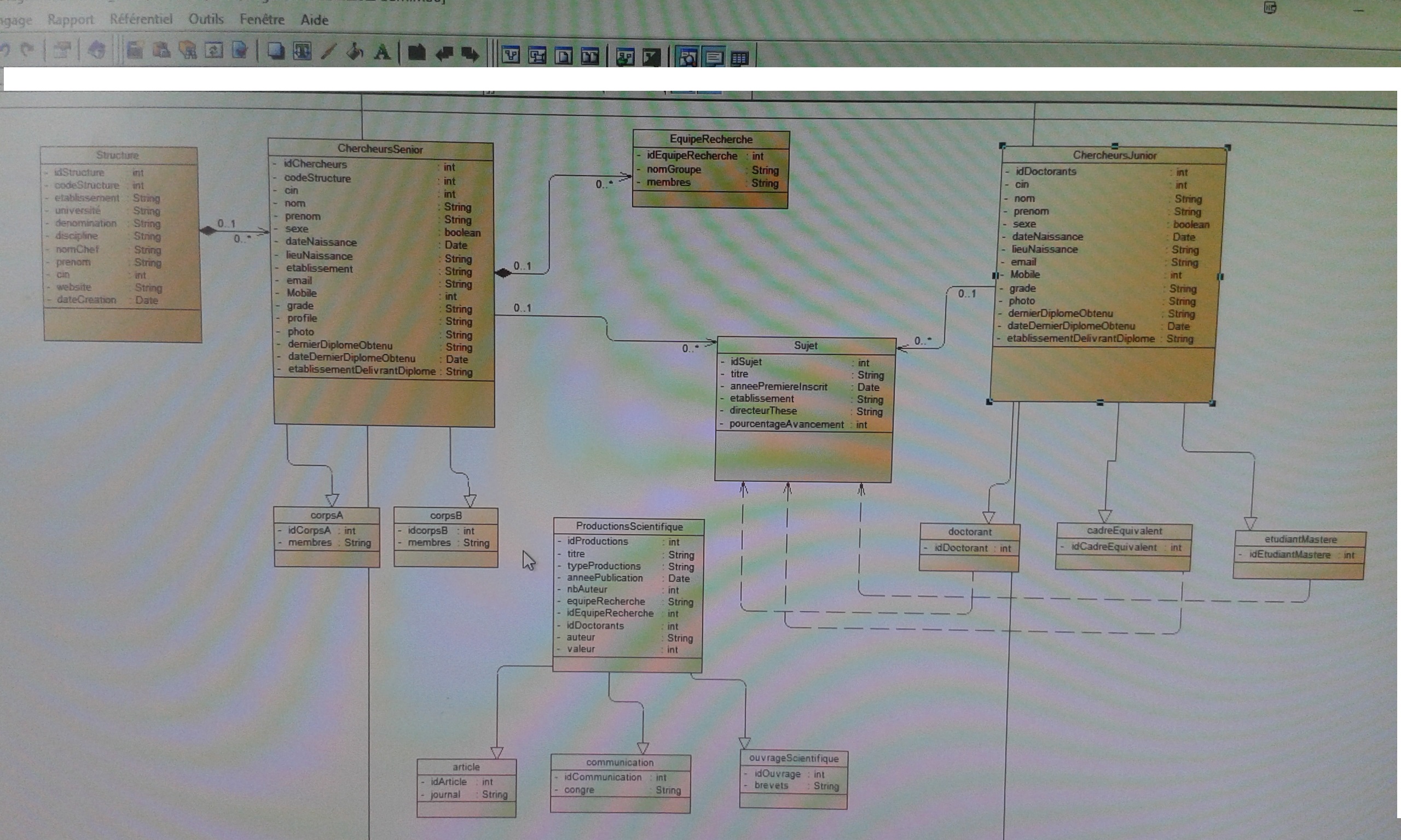 Correction De Diagramme De Classe Diagrammes De Classes